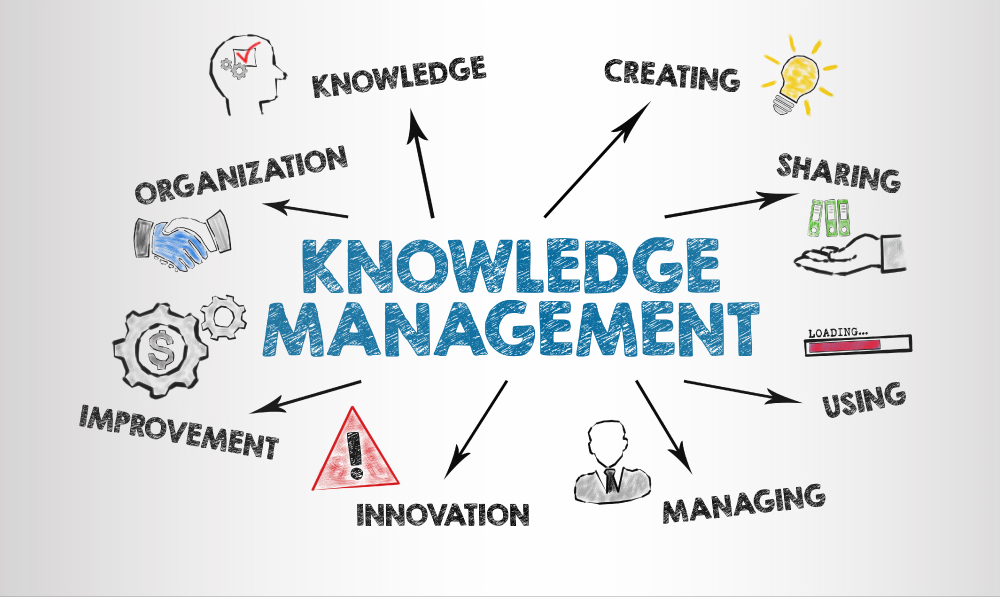 Corporate University Consultant Indonesia | Wahana Tatar Wirakelola ...